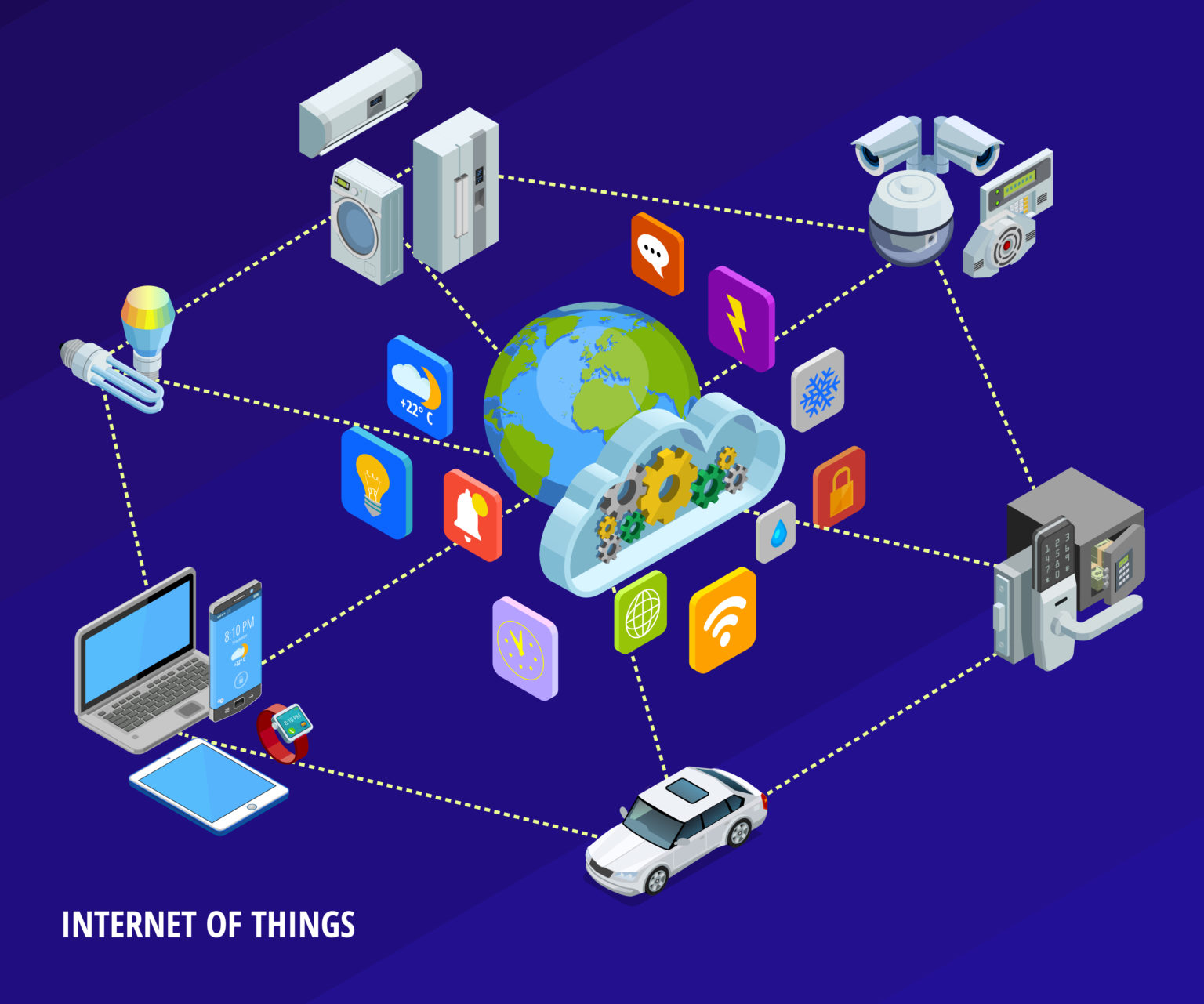 IoT Platform Integration: A Step-by-Step Guide - Thingsup