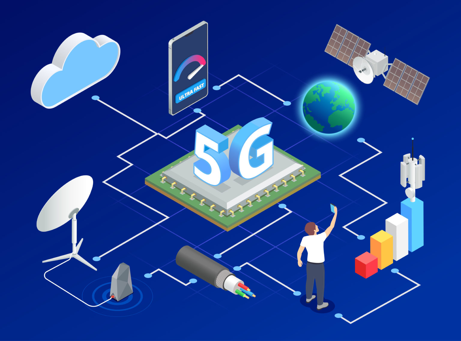 5G and IoT: Emerging Technologies With Endless Use Cases - Thingsup
