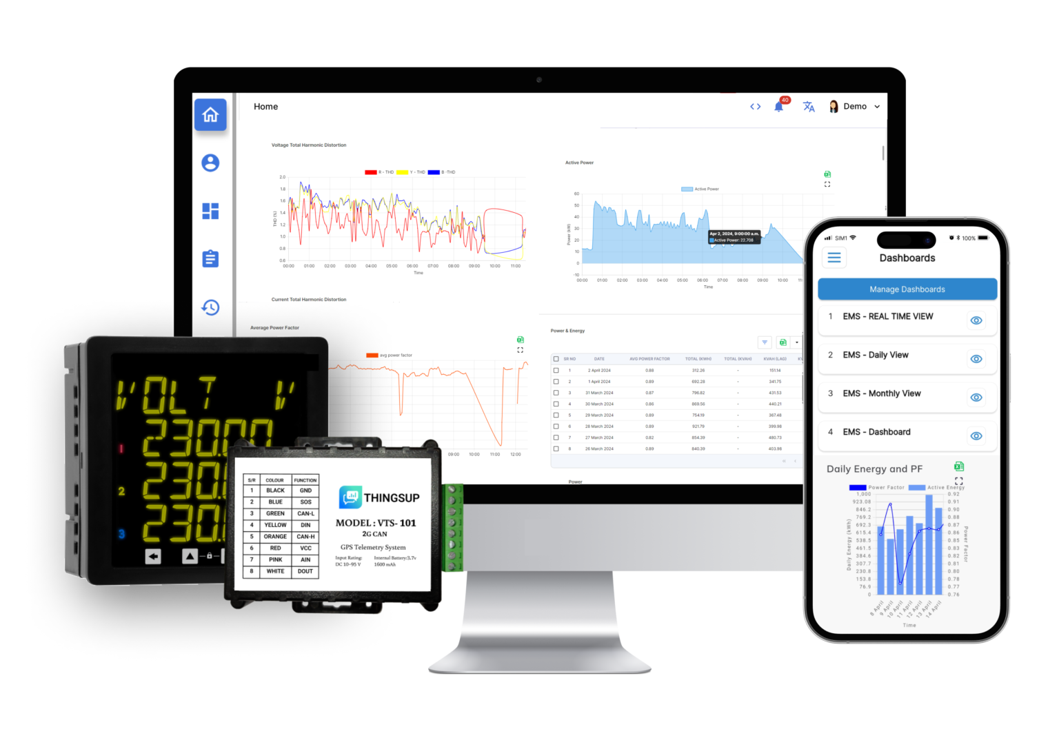 Thingsup - IoT Monitoring Platform | Internet of Things