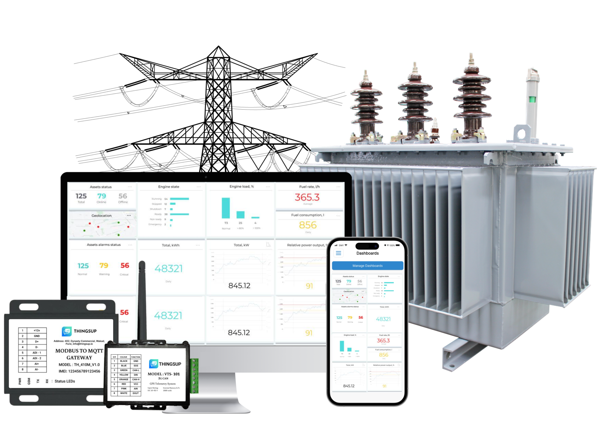 IoT Energy Monitoring System Devices