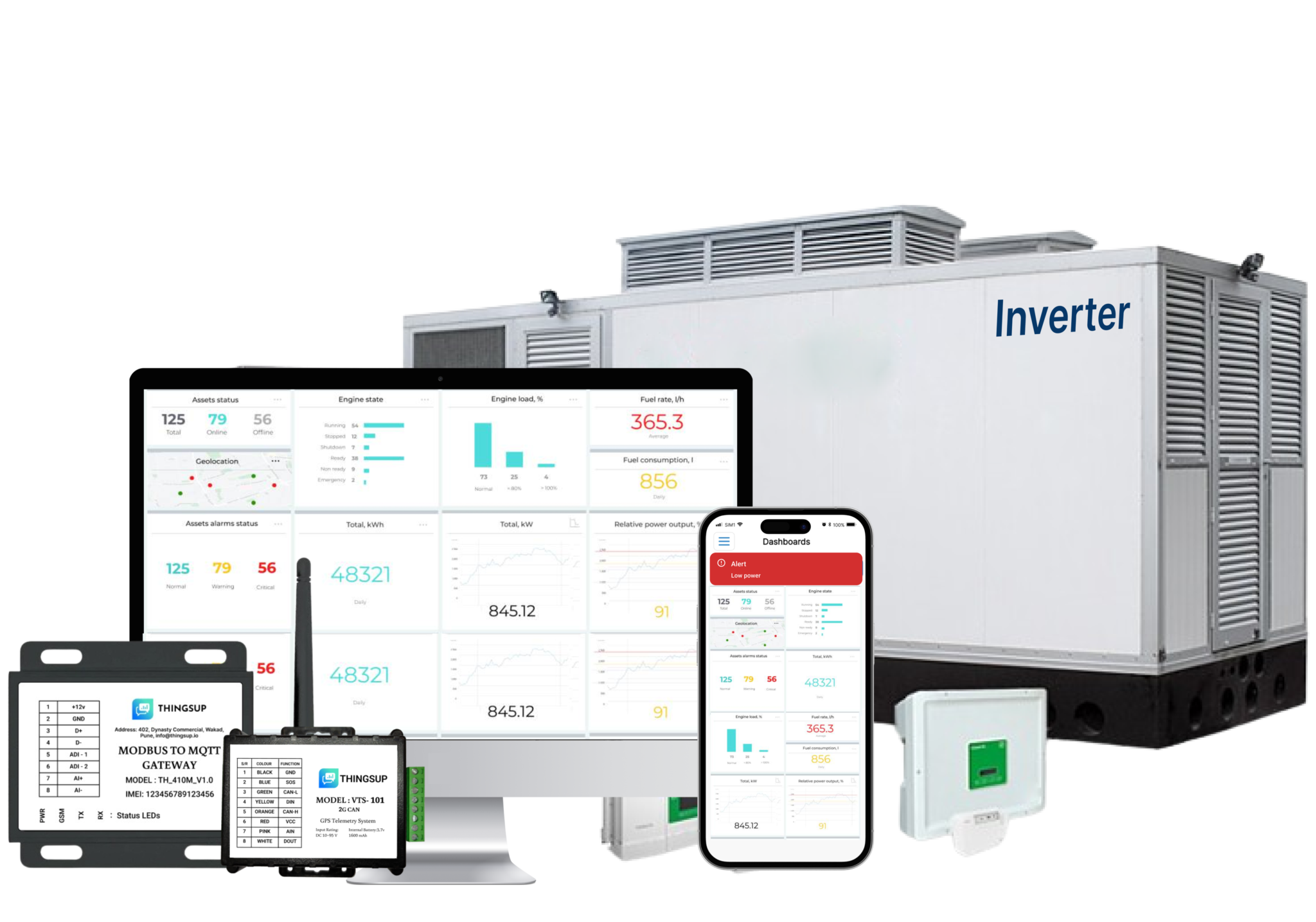 IoT Energy Monitoring System Devices