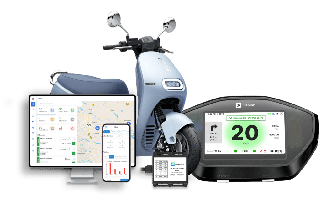 Electric Vehicle Monitoring - Thingsup